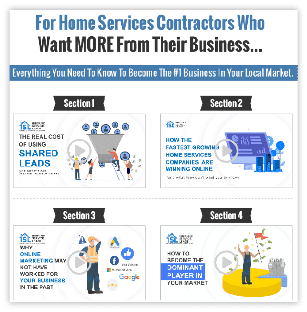 How our System works - Inbound Service Leads